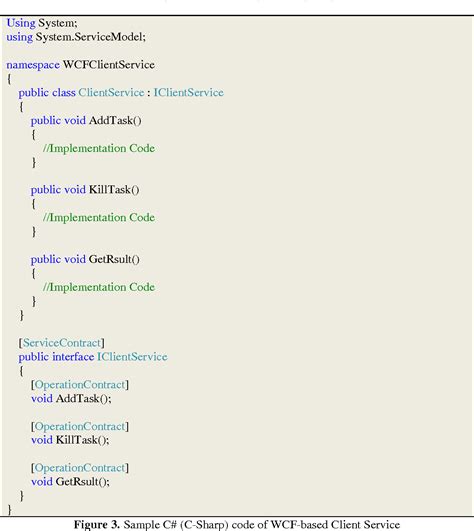 Figure 3 From Design Of Soa Based Grid Computing With Enterprise Service Bus Semantic Scholar
