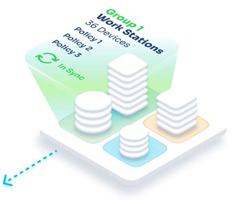 IoT Services BLE Management Cisco Spaces