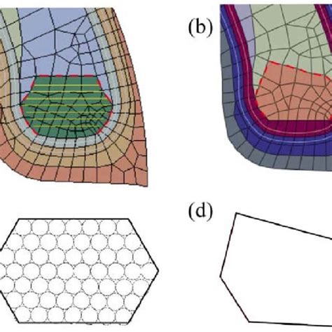 Concept Design Of The Whole Bead A Finite Element Model Of Steel Download Scientific Diagram