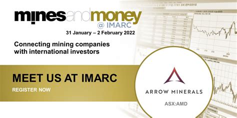 Mining And Resources Imarc Mining Twitter