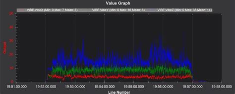 PID Tuning And Overshoot Fix Copter ArduPilot Discourse