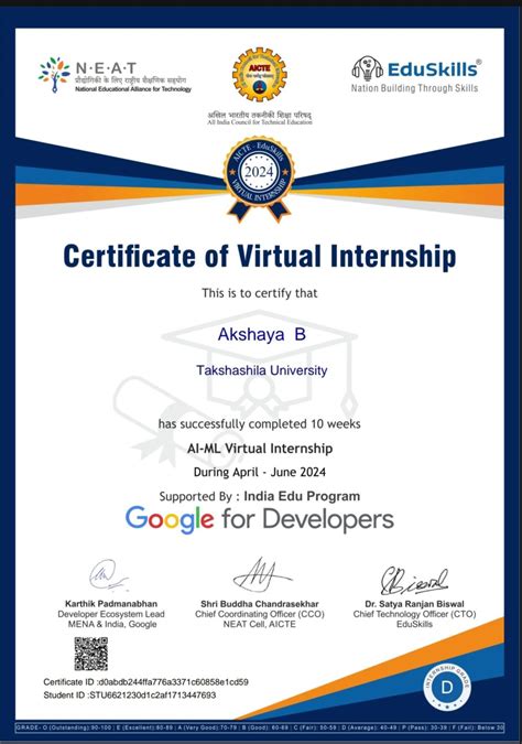 Akshaya Baskaran On Linkedin Ai Machinelearning Internship Eduskill