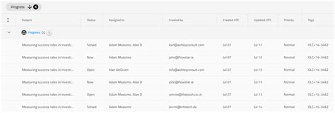 Grid Group By Grid Feature