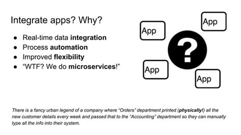 Enterprise Integration Patterns And Apache Camel Pptx