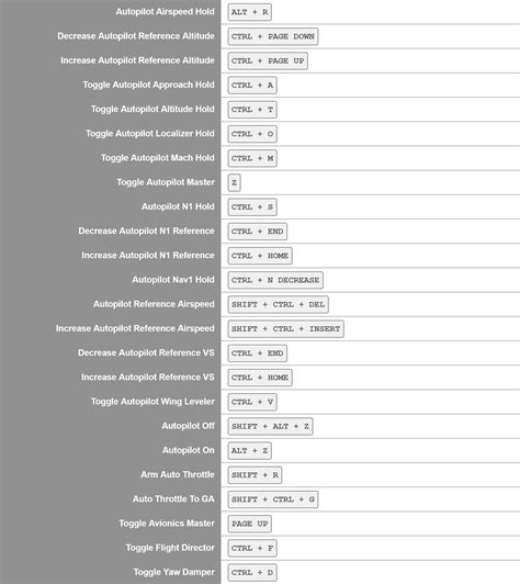 Autopilot Flight Simulator Addon Mod