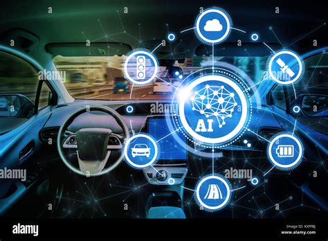 ai l intelligence artificielle et la technologie automobile voiture