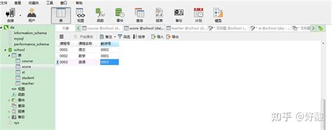第一关：sql数据分析入门 知乎