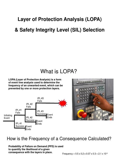 Basic Lopa And Sil Pdf Systems Science Risk