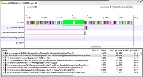 Android Activity Transition Is Slow But Method Profiling Does Not