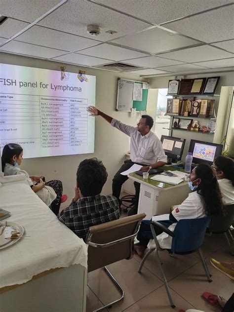 Mohammed Azharuddin Posted On Linkedin