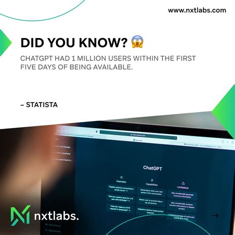 nxt labs on linkedin ai nxtlabs artificialintelligence chatgpt