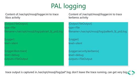 sql server on linux troubleshooting tips and tricks ppt download
