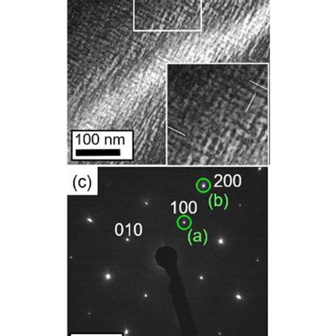 C Tem Df Micrographs Of The Interdendritic Zone In Ac Oriented Along