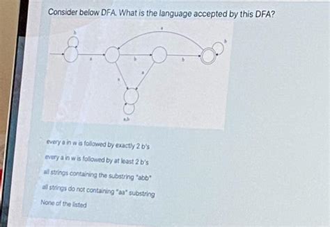 solved consider below dfa what is the language accepted by