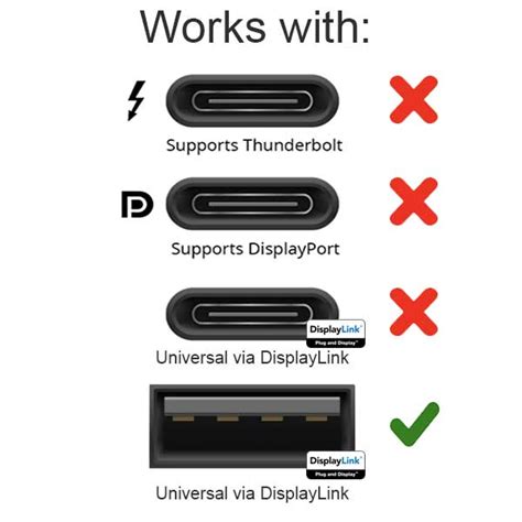 Dual Dell 24” Monitor Bundle Desk Mount Arms Usb A Dock Nzlw