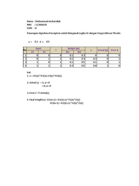Penerapan Algoritma Perceptron Untuk Mengenali Logika Or Dengan Fungsi Aktivasi Threshold Pdf