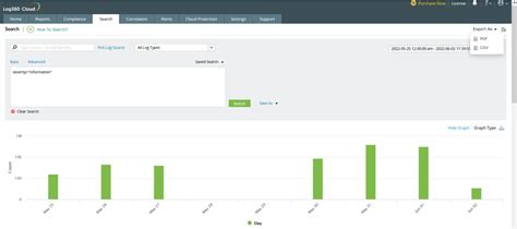 Best Log Analysis Tools For Your Network Free Paid