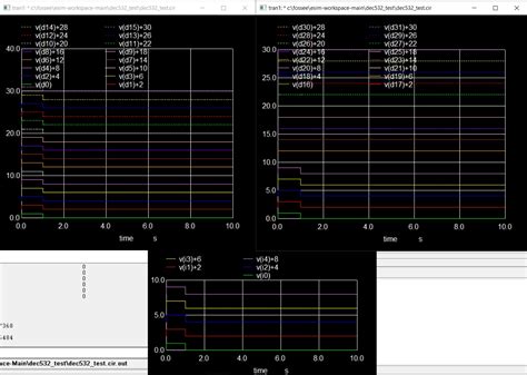 GitHub Guptayush2112 FlashADC Digital Logic MixedSoC Design Submission Towards The Mixed