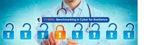 Cyber Benchmarking How To Stay Resilient Arxnimbus Cyberx Blog