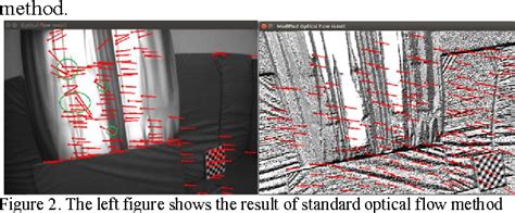 figure 2 from a visual inertial navigation system based on multi state