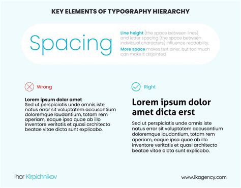 Typography Hierarchy Your Guide To Clear And Effective Design 2024