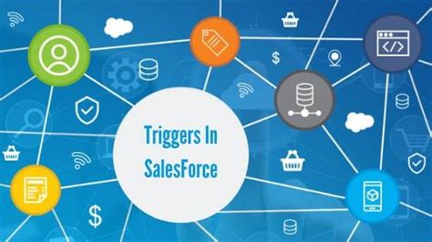 What Are Triggers In Capital Info Solutions