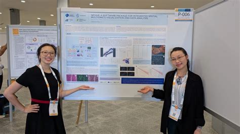 Spatialtranscriptomics Spatialproteomics Eacr2025 Xenium Comet Seqif Cancerresearch