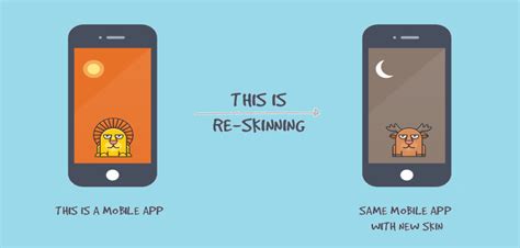 App Reskinning How To Do It And How To Profit From It