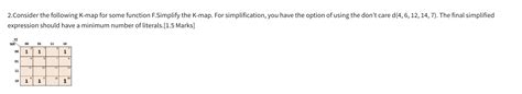 Solved Consider The Following K Map For Some Function Chegg Com