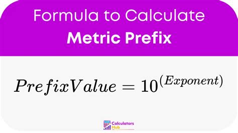 metric prefix calculator online