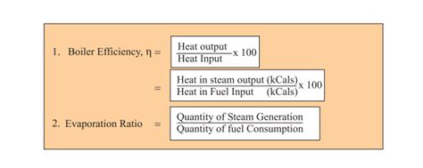 What Is Boiler Efficiency Calculation Formula And Combustion