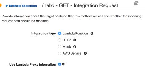 Amazon Web Services How To Return Nothing In Aws Api Gateway Stack Overflow