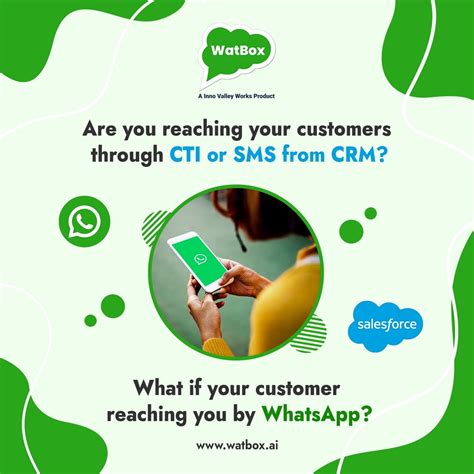 Salesforce Whatsapp Whatsappintegration Watbox Manoj Thangavel