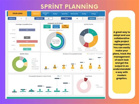 Sprint Planning Template I Sprint Planner Tracker I Excel Sprint Planning Dashboard I Agile
