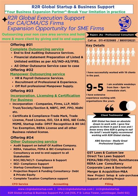 Ca Rajeev Jha Posted On Linkedin