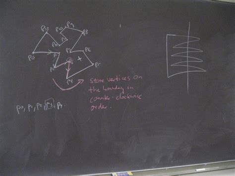 Cs 6463 At Computational Geometry Slides Pictures