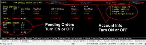 Nigel Forex Fx Order Info Mt4 Indicator