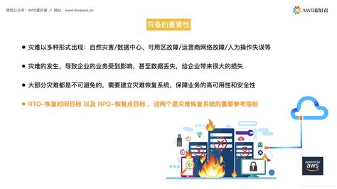 灾难恢复之什么是rtoandrporto Rpo Csdn博客