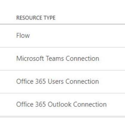 BUG Power Apps Importing Issue Issue Microsoft Powerapps Tools GitHub