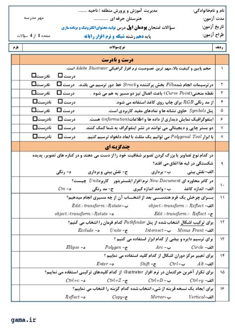 درسنامه آموزشی تولید محتوای الکترونیک و برنامه سازی کلاس دهم شبکه و نرم افزار رایانه پودمان 1