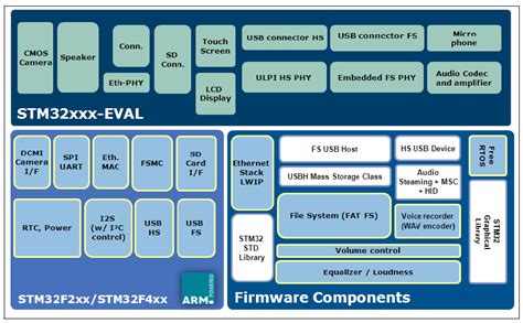 Moviethepiratebay Blog