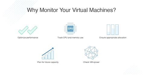 Best Virtualization Software Comparison Dnsstuff