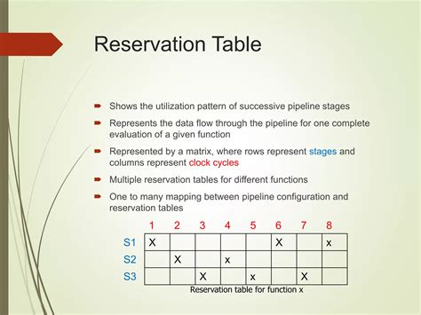 General Pipeline Concepts Pptx