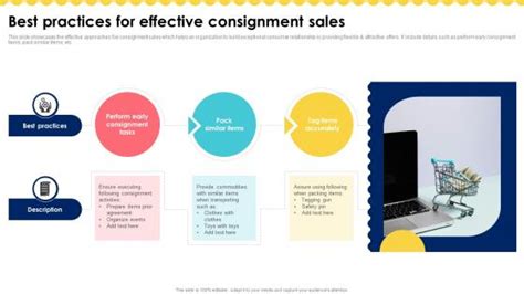 Consignments Powerpoint Presentation And Slides Ppt Presentation