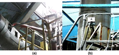 Sampling Points A First Sampling Point B Second Sampling Point Download Scientific Diagram