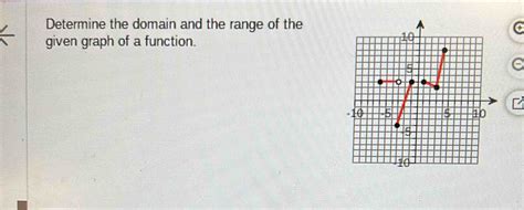 solved determine the domain and the range of the 6 given graph of a