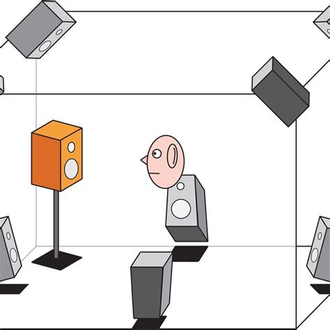 Loudspeaker Configuration Used To Generate A Homogenous Noise Field Of