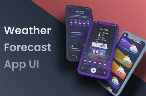 Weather Forecasting App Figma