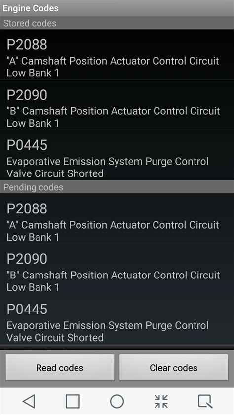 Issue After Trackday Engine Light Audi Sport Net