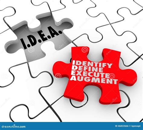 Idea Identify Define Execute Augment Acronym Puzzle Piece Solve Stock